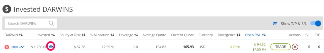 Guide to our DARWIN Investment Platform