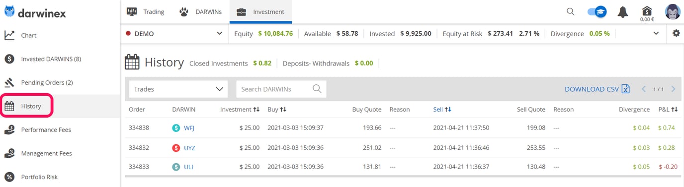 Guide to our DARWIN Investment Platform