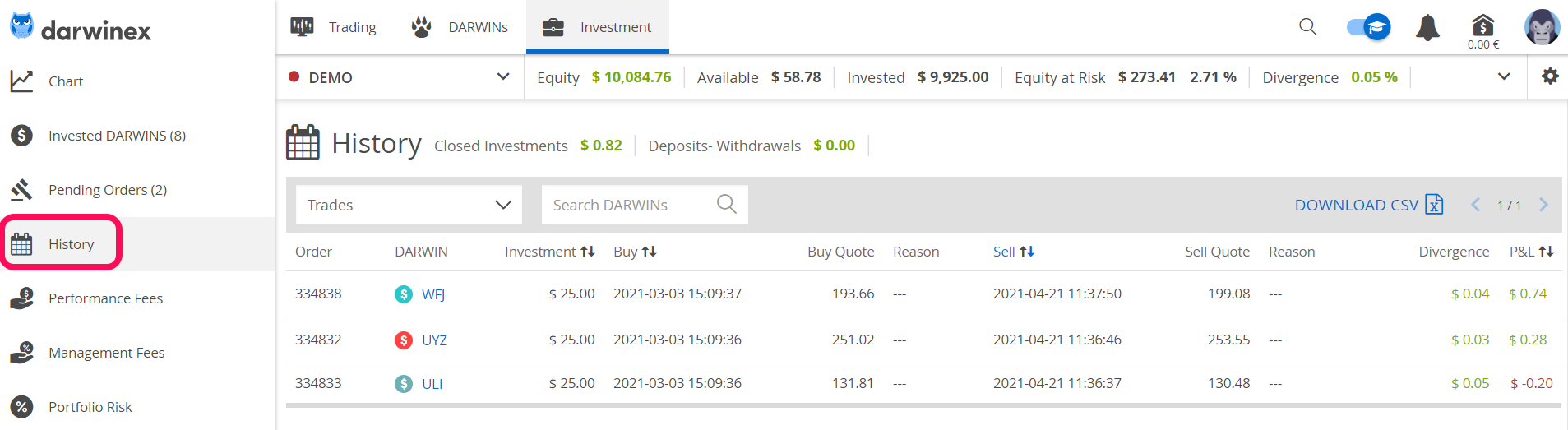 Guide to our DARWIN Investment Platform