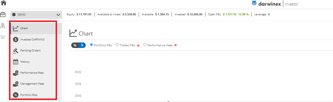 Guide to our DARWIN Investment Platform
