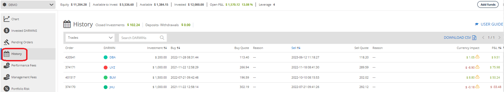 Guide to our DARWIN Investment Platform