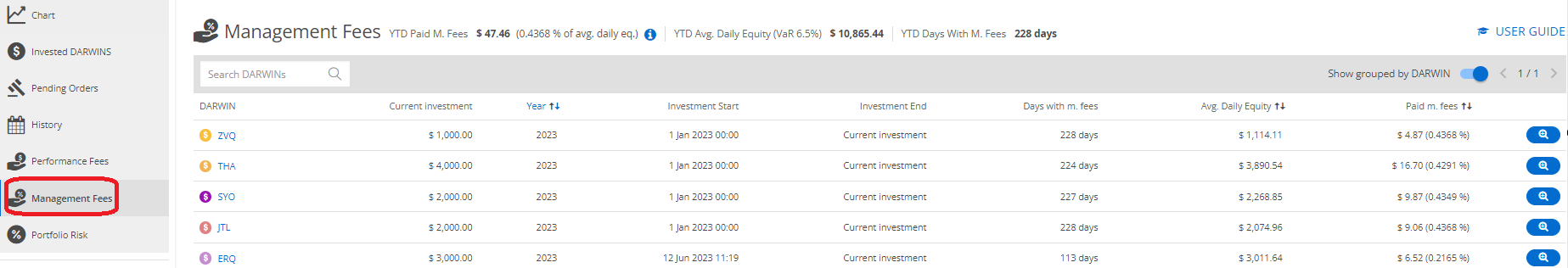 Guide to our DARWIN Investment Platform
