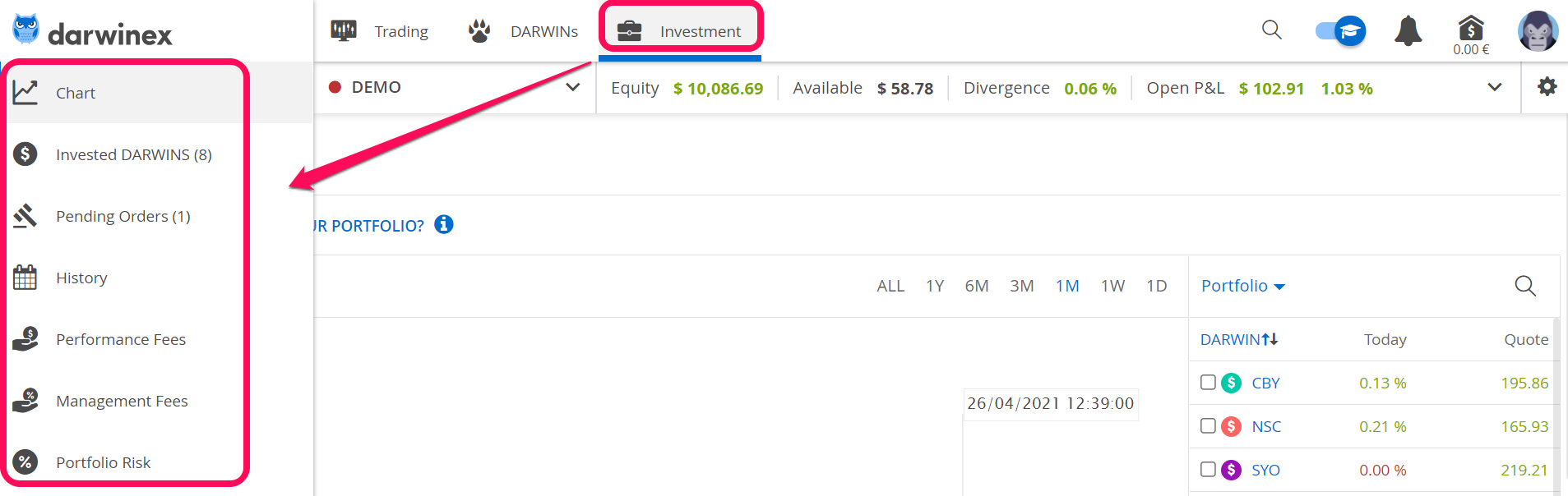 Guide to our DARWIN Investment Platform
