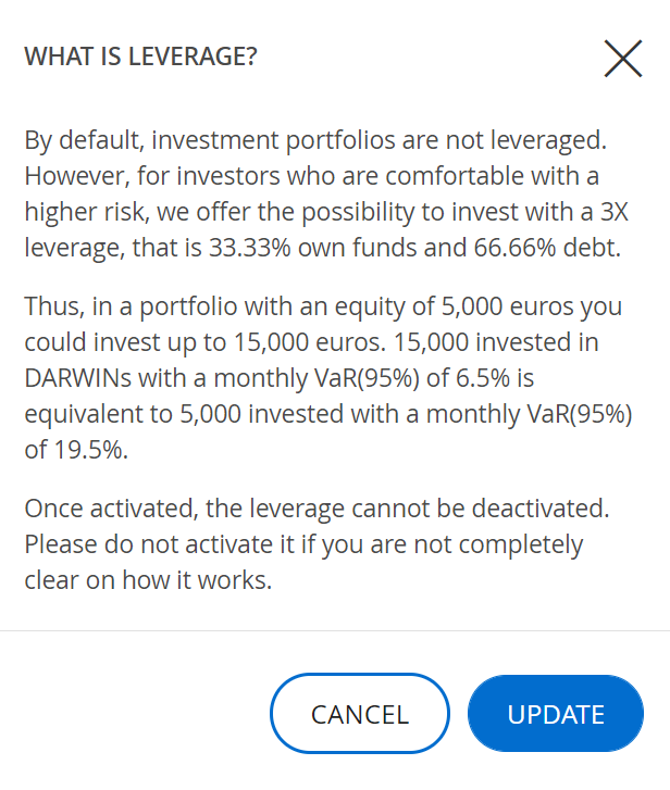 Leveraged DARWIN portfolios