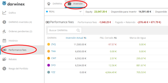 Comisión de éxito (performance fee)